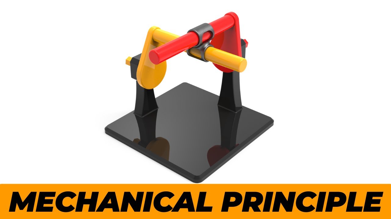 Mechanical Priciple - Shaft Coupling Transmission #mechanical # ...