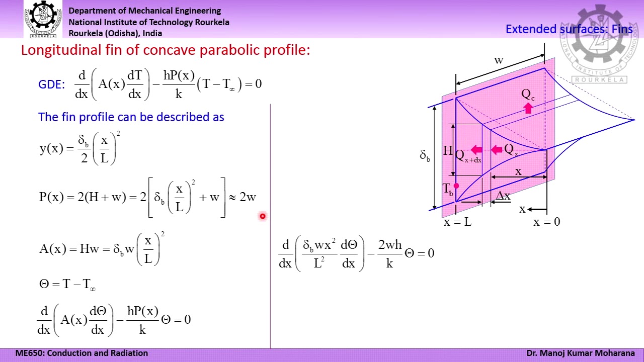 Lec 12 Longitudinal fin of Concave Parabolic Profile - YouTube