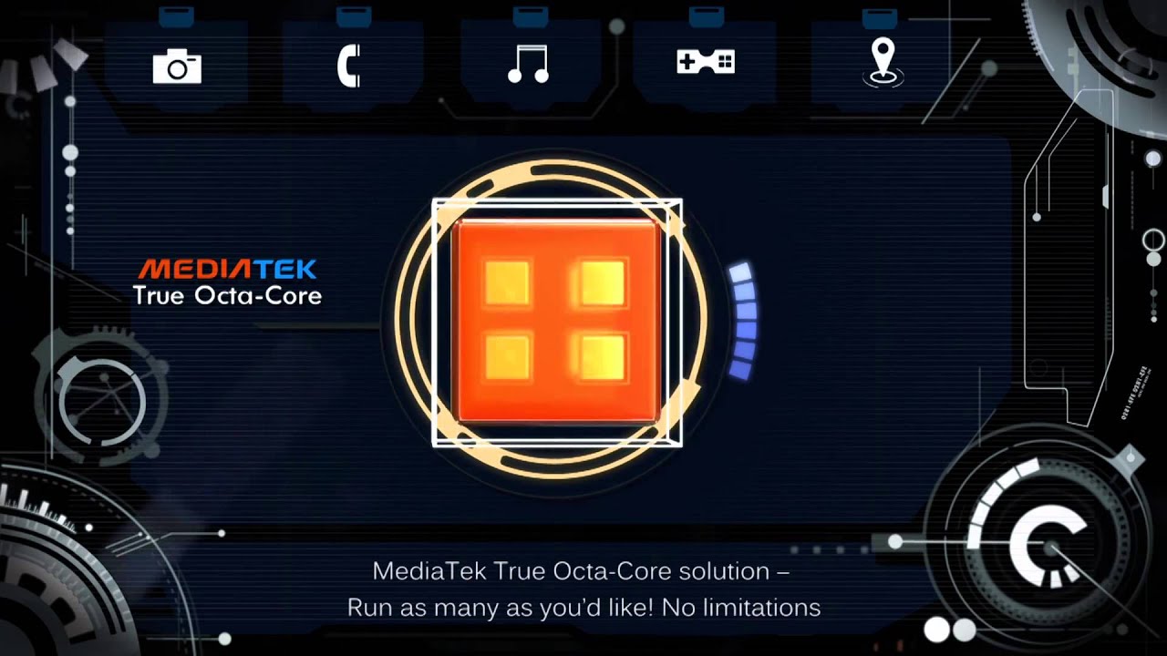 MediaTek True Octa Core первый настоящий восьмиядерный процессор для ...
