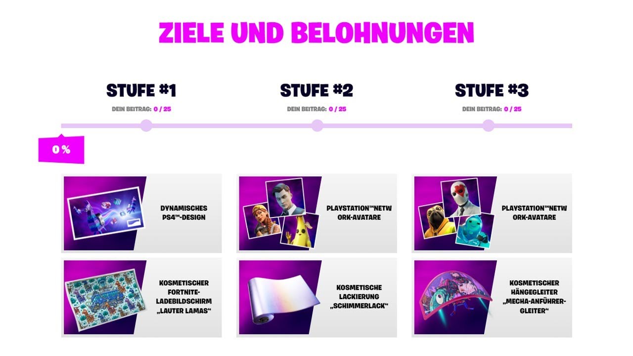 JETZT Neues Event mit 10 GRATIS Items | Fortnite Vorratslama - YouTube