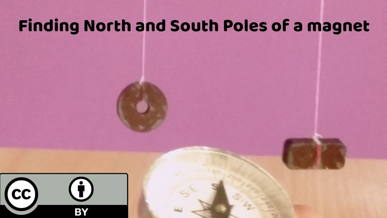 Finding N-S Poles of a Magnet - YouTube