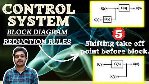 Block Diagram Reduction Rules + Examples Solved - YouTube
