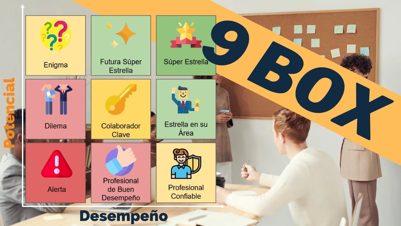 ¿Qué es 9 BOX? - YouTube