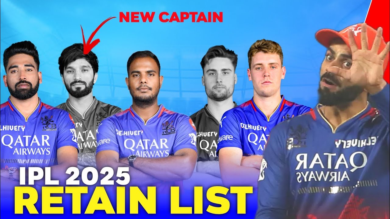 RCB Retention List 2025: Who Stays, Who Goes? | IPL Insights - YouTube