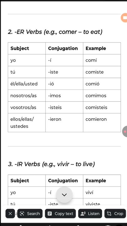 Spanish: Regular Verb Conjugation in the preterite tense: actions that ...
