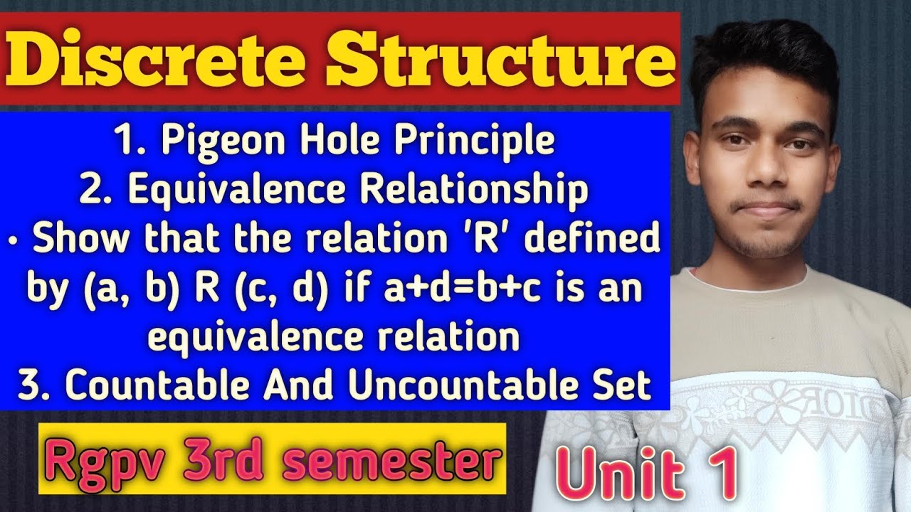 Most Important Question | Unit 1 Rgpv 3rd sem | Discrete Structure ...