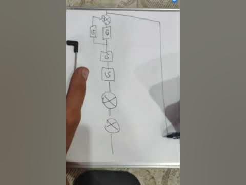 مرحلة 3 /كورس 2 / سيطرة /block diagram - YouTube