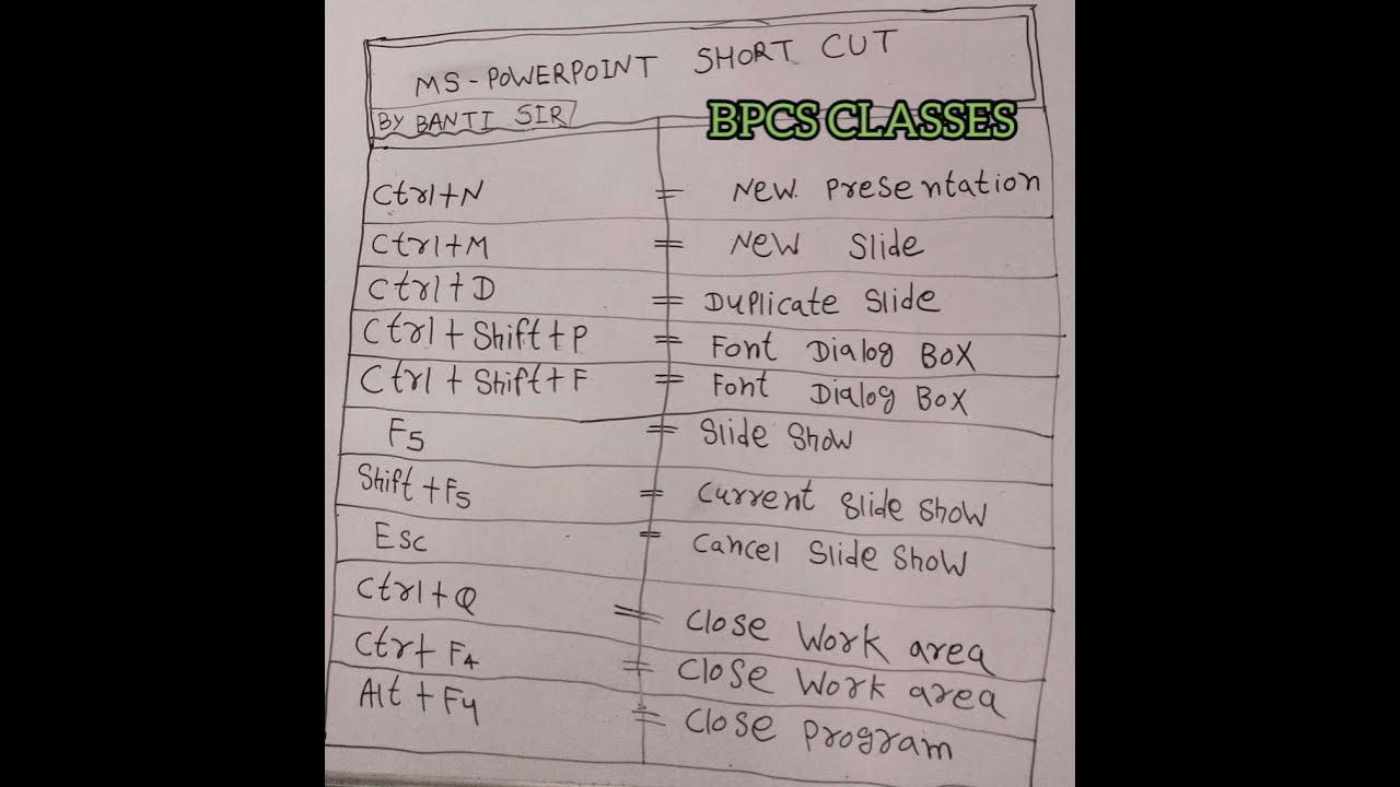 MS POWERPOINT SHORT CUT KEY YouTube ms-powerpoint-short-cut-key-youtube