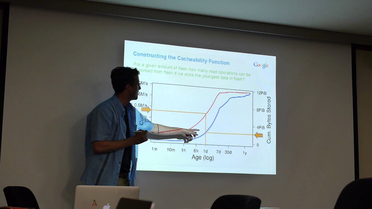 Optimal Flash Provisioning for Cloud Storage Workloads in Google's ...