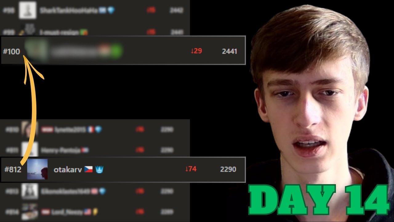 Journey To Top 100 Chess Players In The World - Day 14 - YouTube