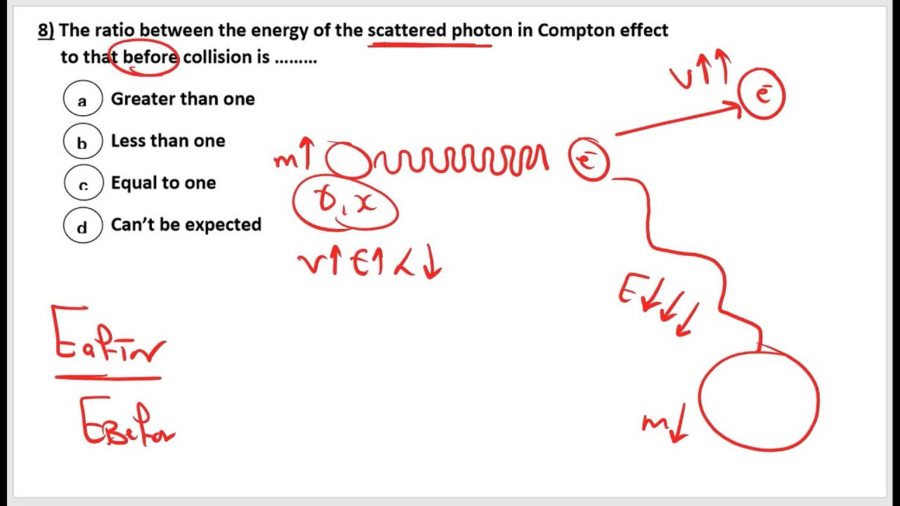 Physics-3rd secondary - Homework ( Chapter 5 Part 3 ) - YouTube