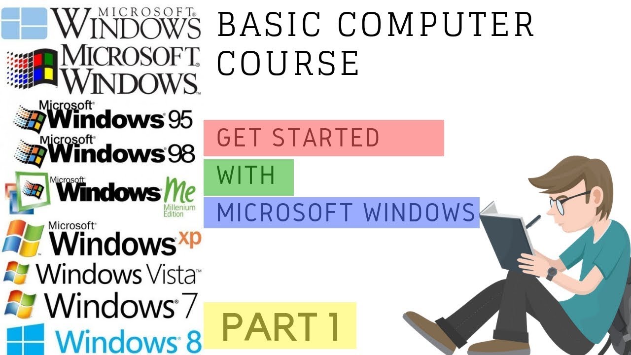 Introduction to Windows 7 (Desktop Properties) - Part 1 English by Tech ...
