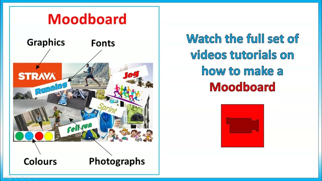 2 Creative iMedia Toolkit R094 Moodboard Components DOWNLOAD THE TOOLKIT (LINK BELOW) - YouTube