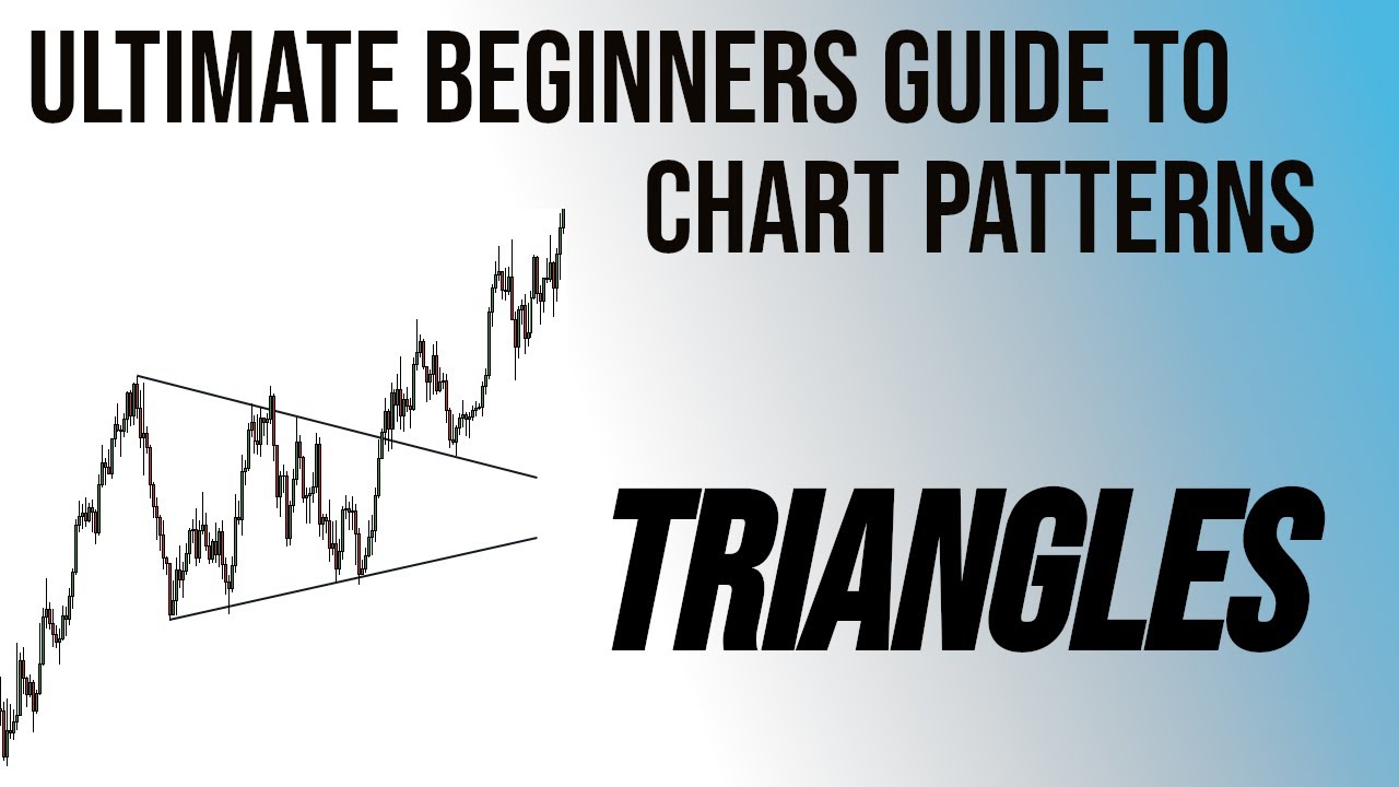 Ultimate Beginners Guide to Chart Patterns - Rectangles - YouTube