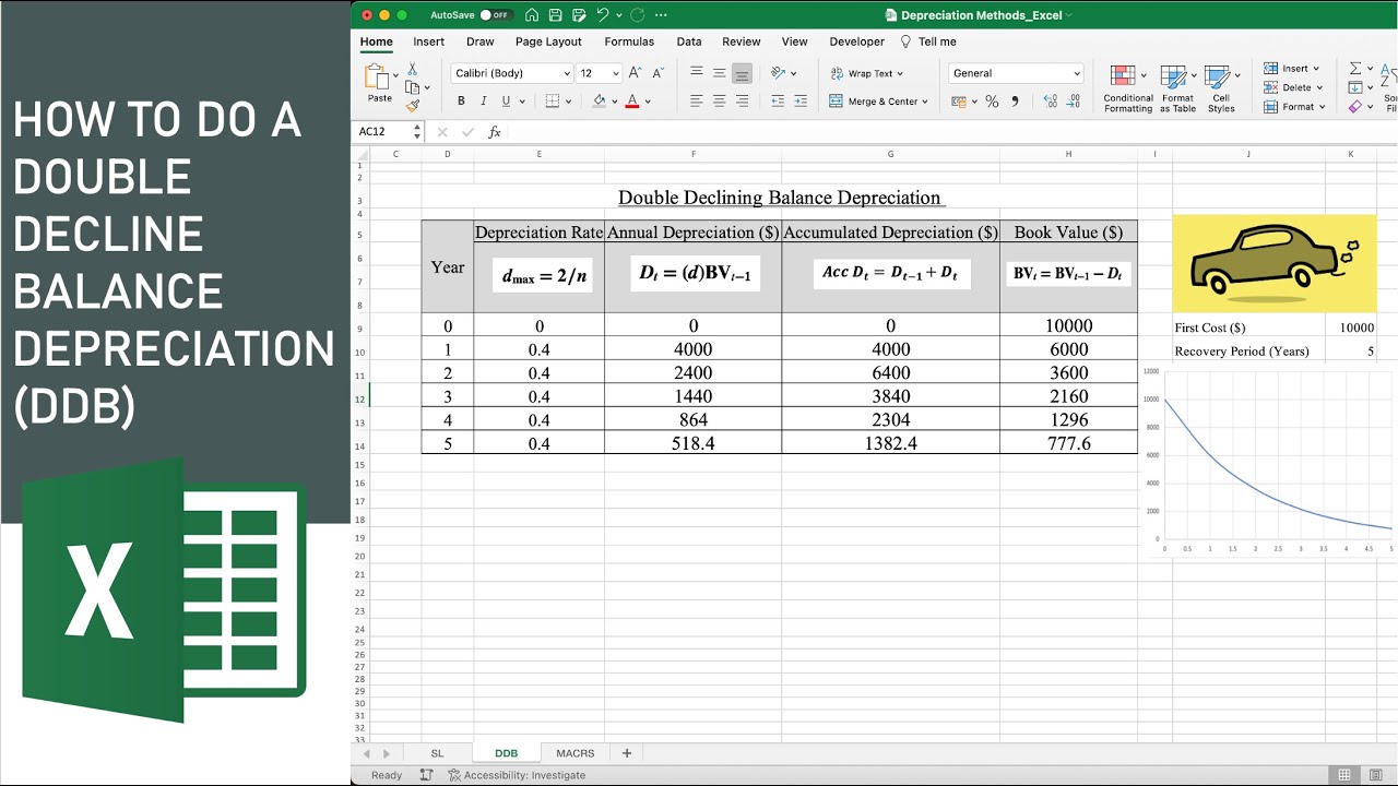 How to do a Double Declining Balance Depreciation (DDB) - YouTube