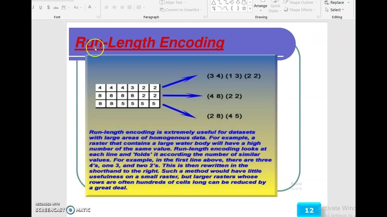 2 7 19CE513 Unit II Raster Data Compression, Vector Data Structures - YouTube