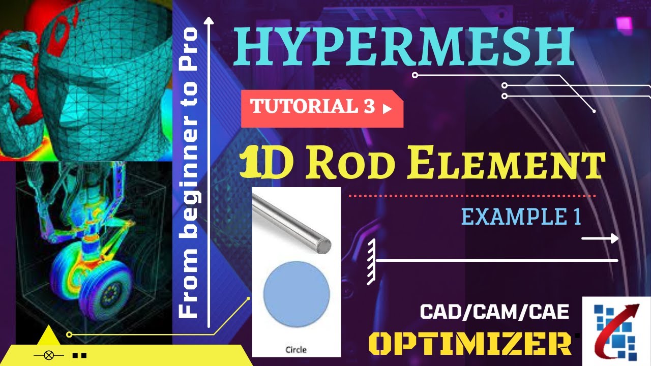 HyperMesh 1D Mesh : Rod Element : Example 1 - YouTube