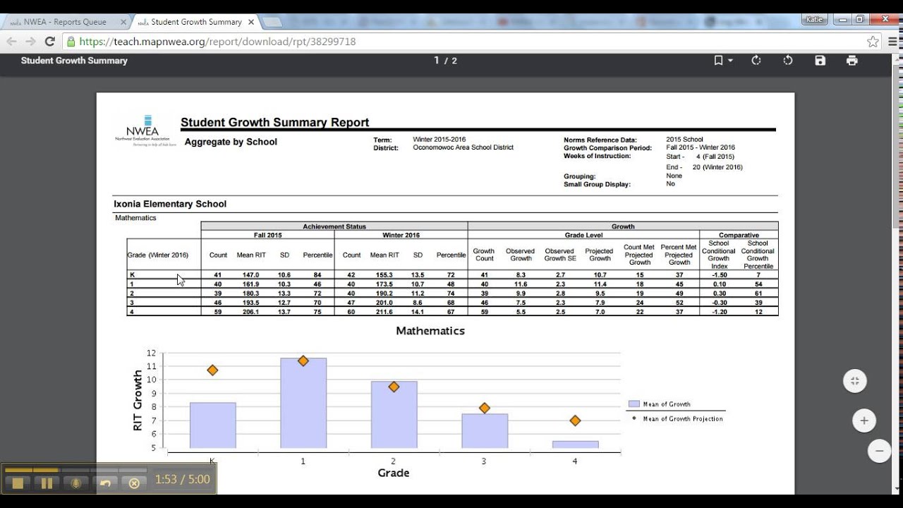 Student Growth Summary Report - YouTube