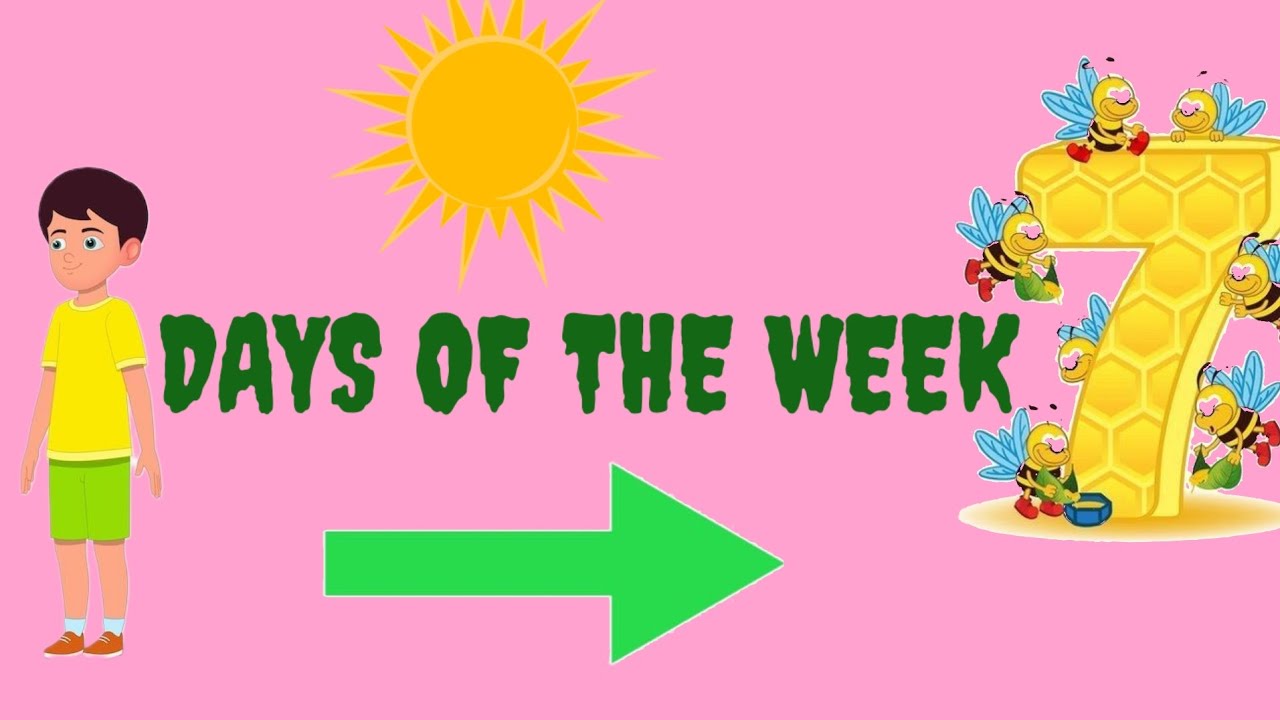 Weekdays// days of the week @ Chittu kids - YouTube