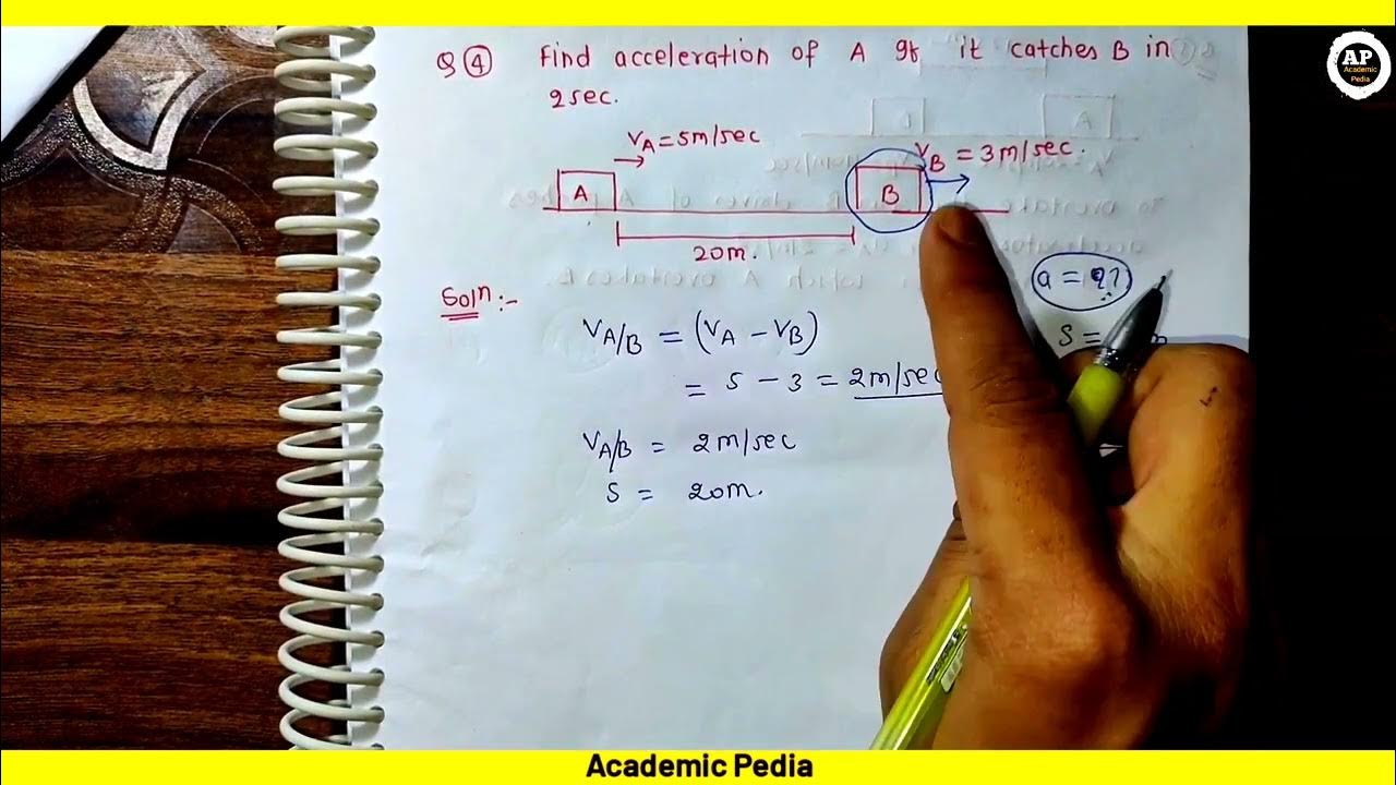 Relative Velocity | Motion in 1D | Class 11th Physics - YouTube