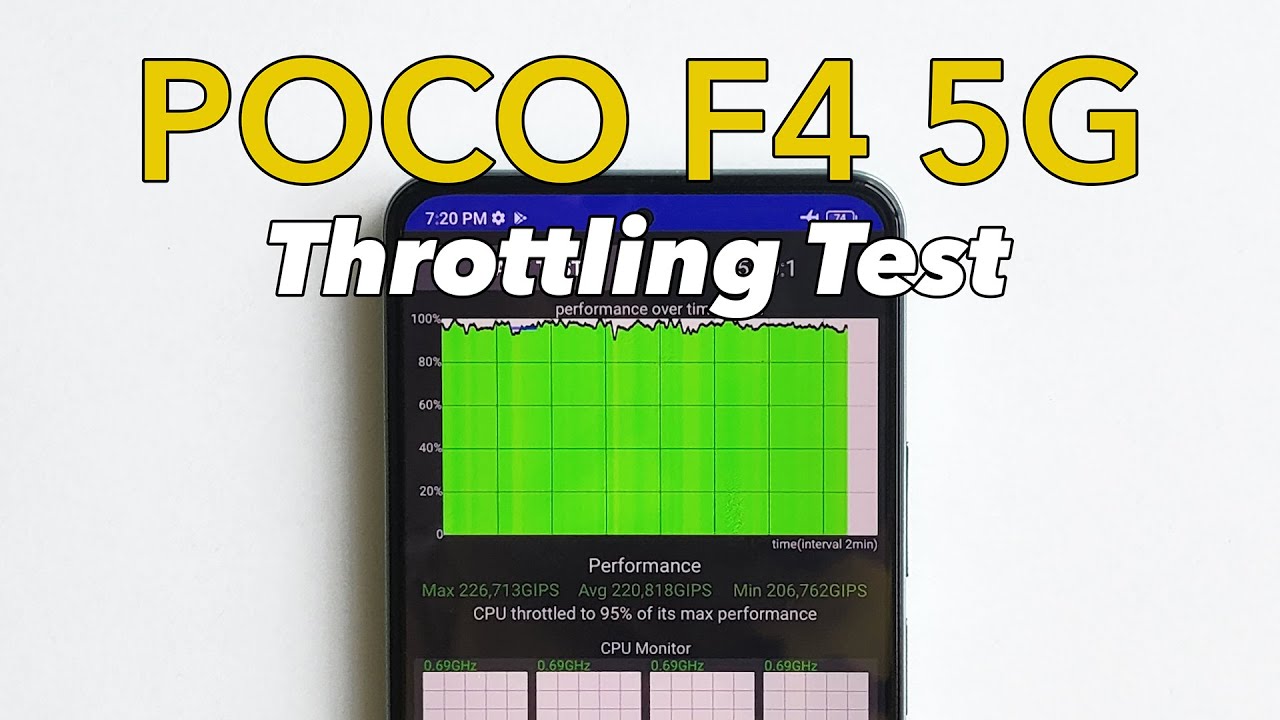 POCO F4 5G Throttling Test vs Others - YouTube