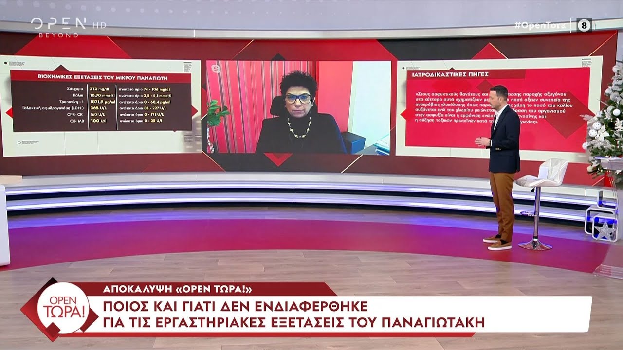 Ποιος και γιατί δεν ενδιαφέρθηκε για τις εργαστηριακές εξετάσεις του ...