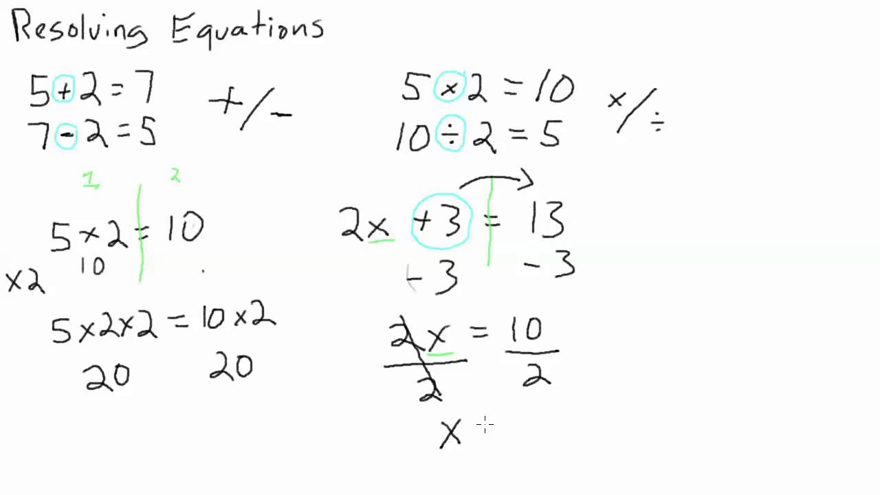Resolving Equations - YouTube
