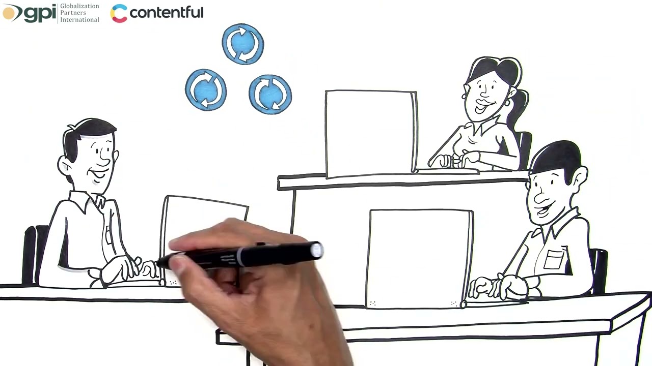 GPI Contentful Connector Overview - YouTube