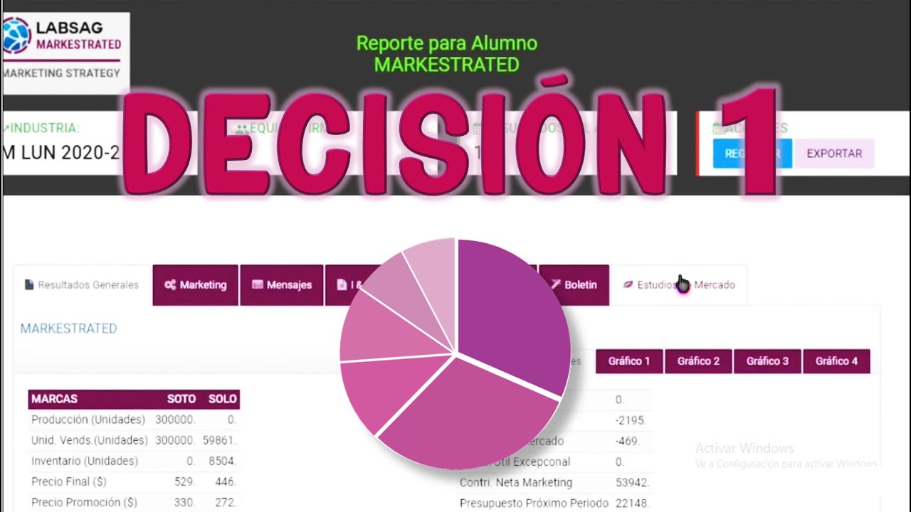 🟣 Primera decisión MARKESTRATED - LABSAG - YouTube