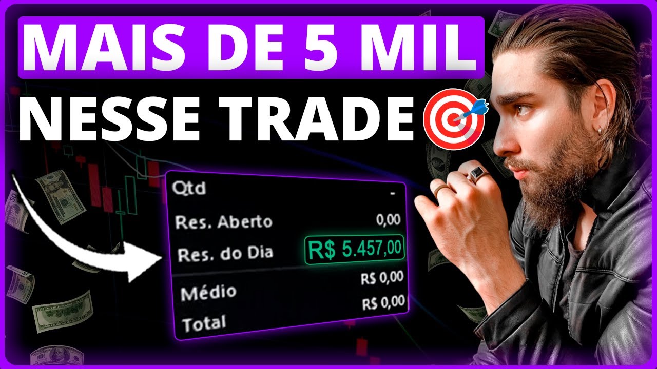 🚨Expliquei A Estratégia Consistente Que Me Fez Lucrar R$ 5457 Reais No ...