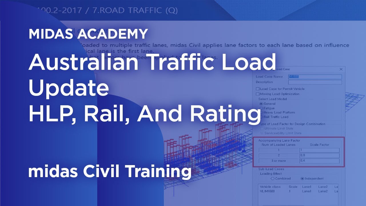 Australian Traffic Load Update: HLP, Rail, And Rating |Moving Load| |AS ...