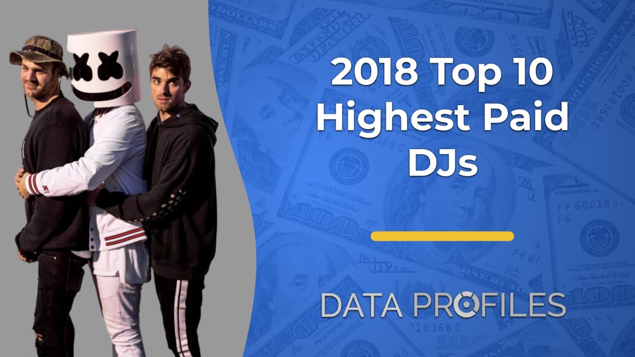 2019 Top 10 Highest Paid DJs - YouTube