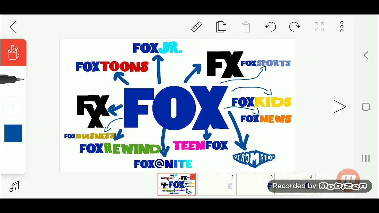 Fox Channels (UPDATE) - YouTube