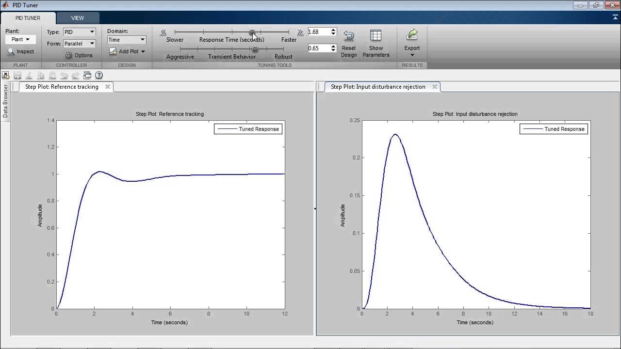 PID Control Design with Control System Toolbox - MATLAB Video - YouTube