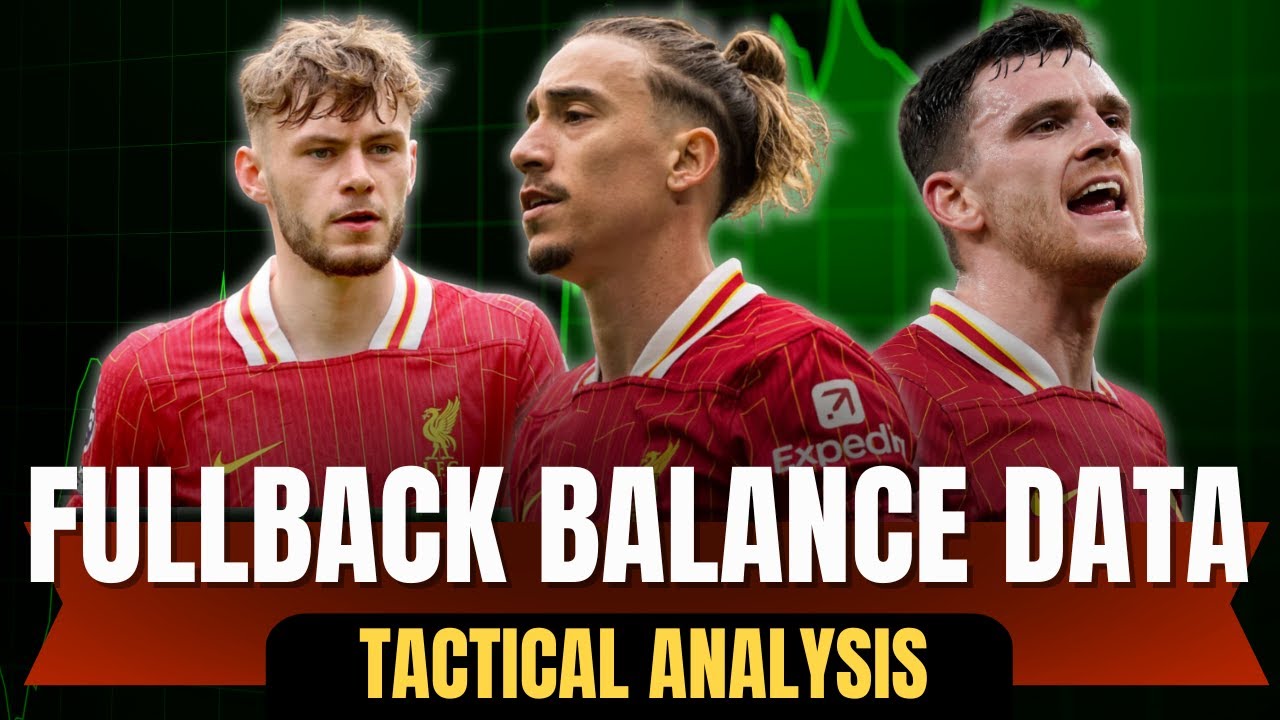Liverpool Under Arne Slot: Deep Dive Data Analysis Fullback Evolution ...