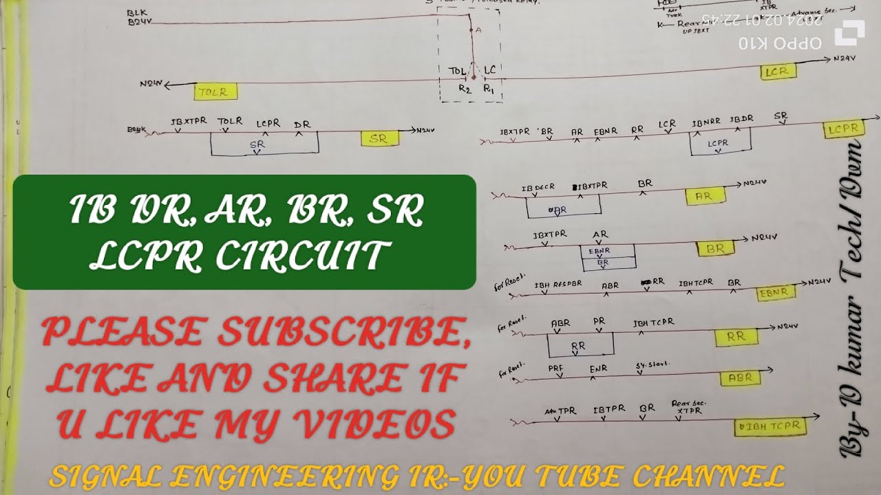 IB DR , AR, BR CIRCUIT/LCPR CIRCUIT, SR CIRCUIT - YouTube