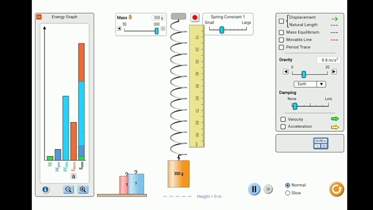 Praktikum Fisika Dasar Kelompok 3 - Pegas pada sepeda motor (Virtual ...