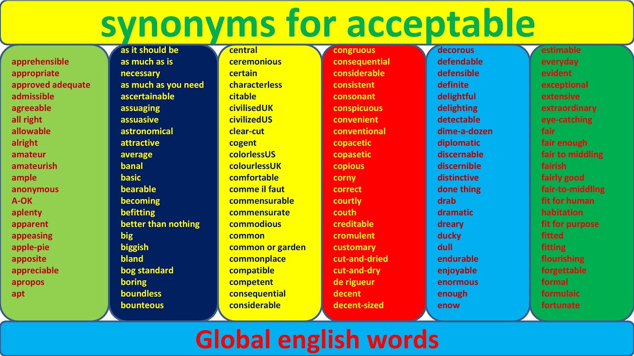 Synonyms For Acceptable Antonyms Synonyms English Synonyms For synonyms-for-acceptable-antonyms-synonyms-english-synonyms-for