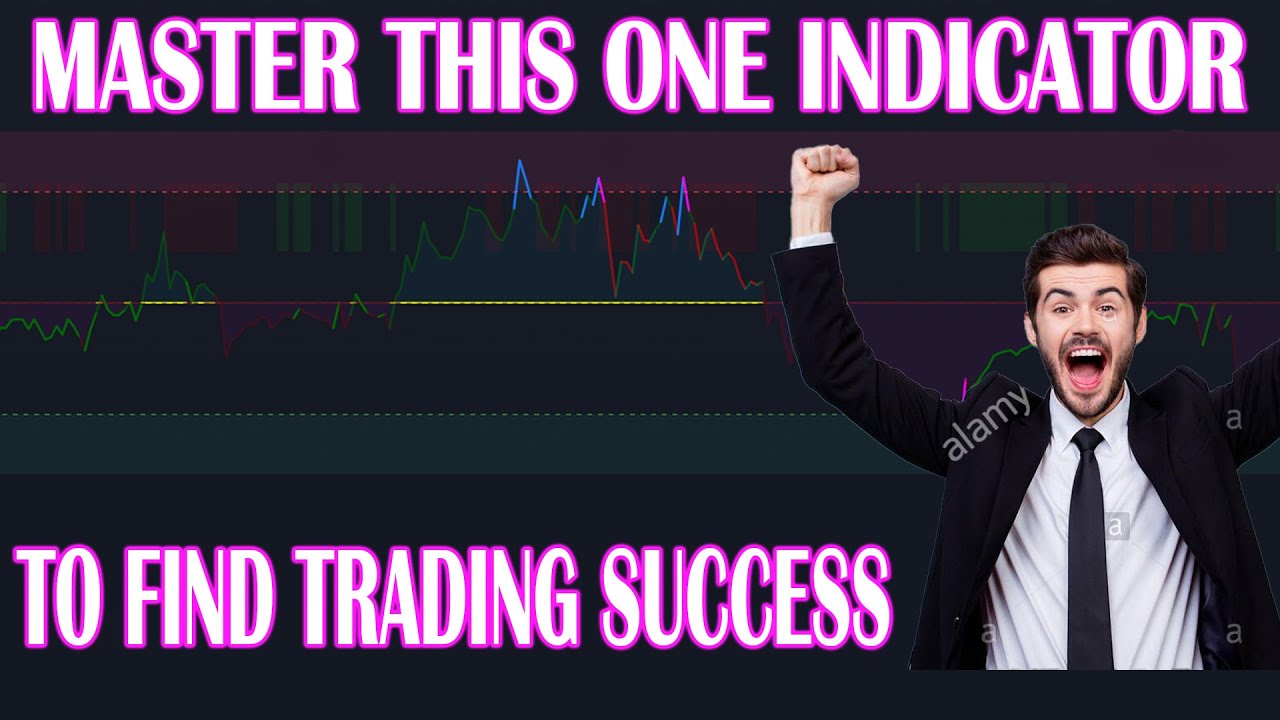 Master This One Indicator To Find Trading Success!! Profitable Day ...