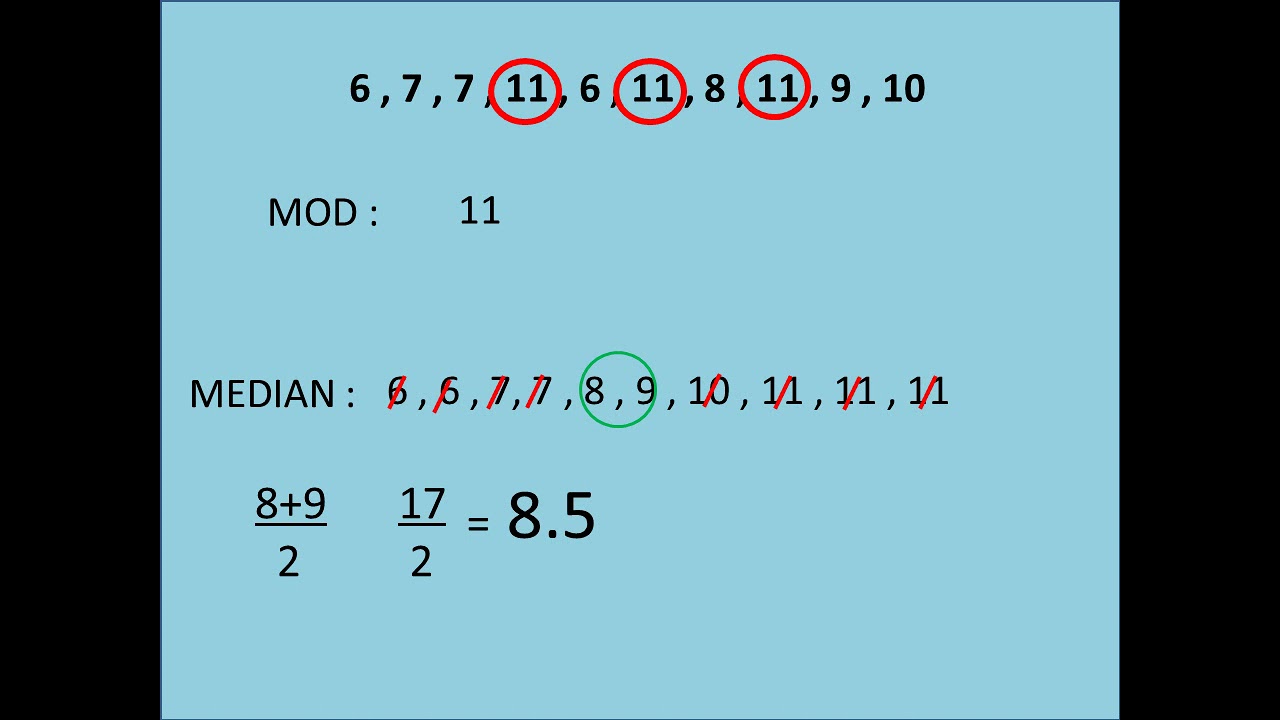 mod median Tahun 5 - YouTube
