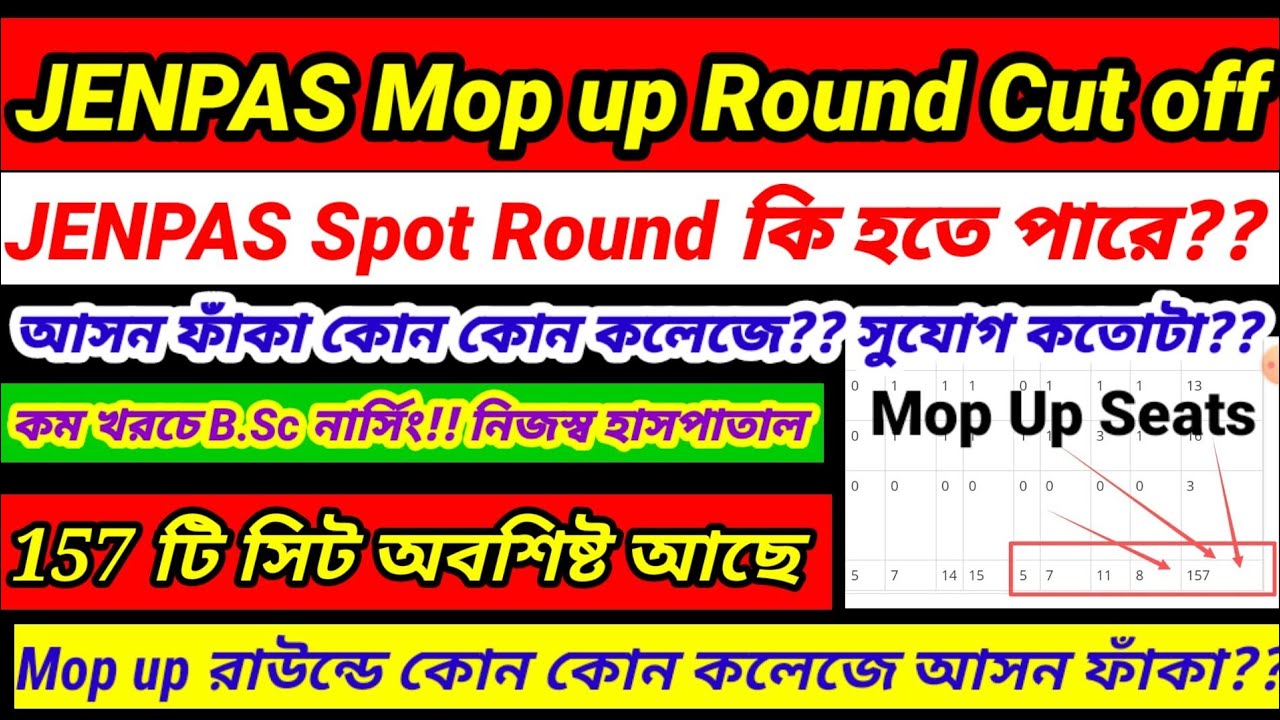 JENPAS Mop Up Round Cut off। Mop Up Round Seat Matrix। Mop Up round ...