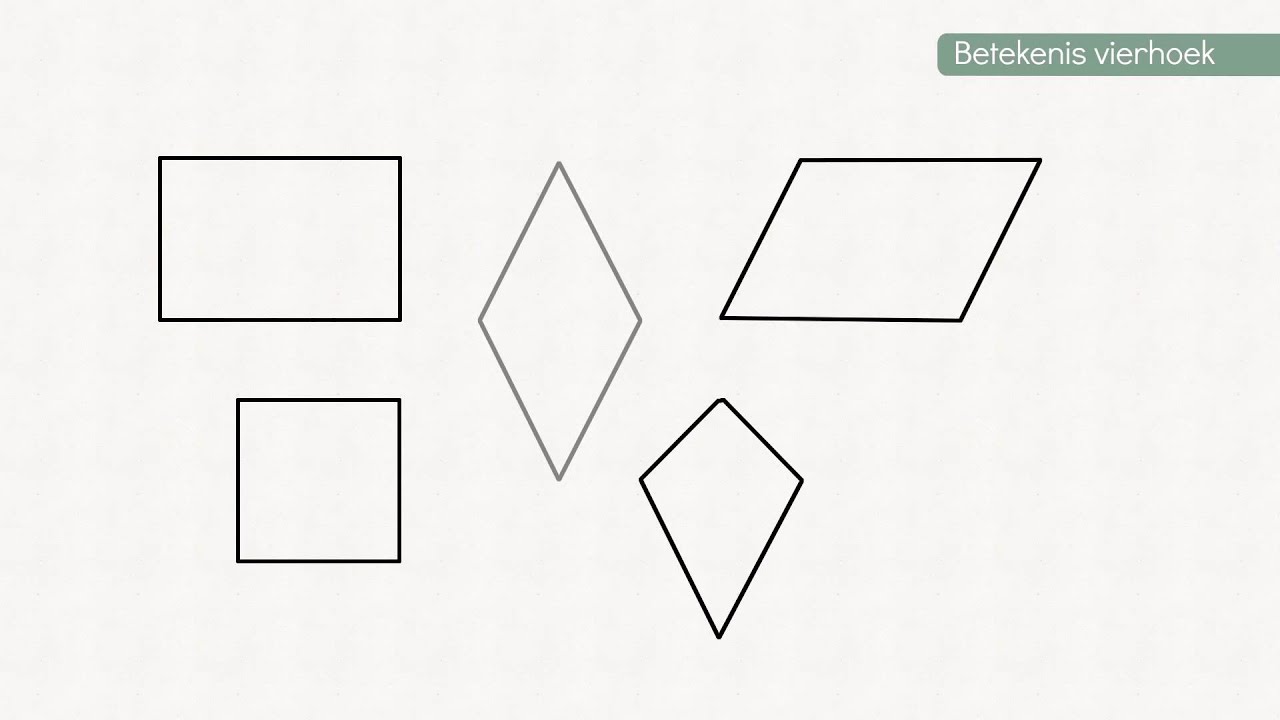 Hoe Teken Je Een Vierhoek HOE TEKEN JE EEN SCHATTIG KONIJNTJE?
