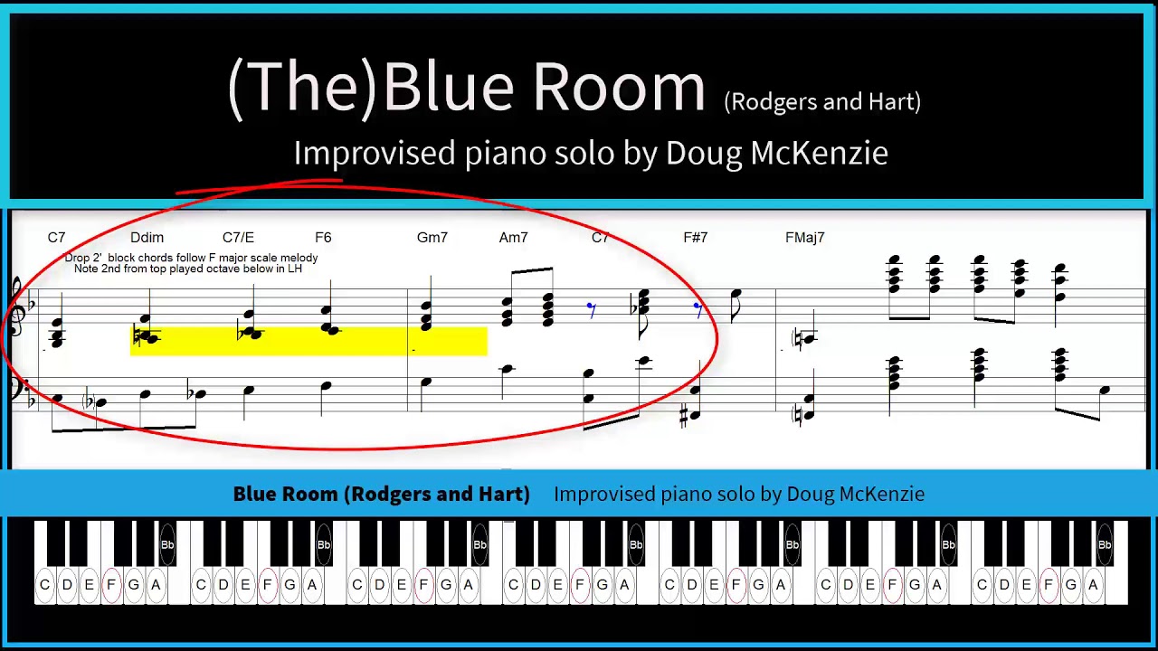 Blue Room (The) - jazz piano tutorial - YouTube