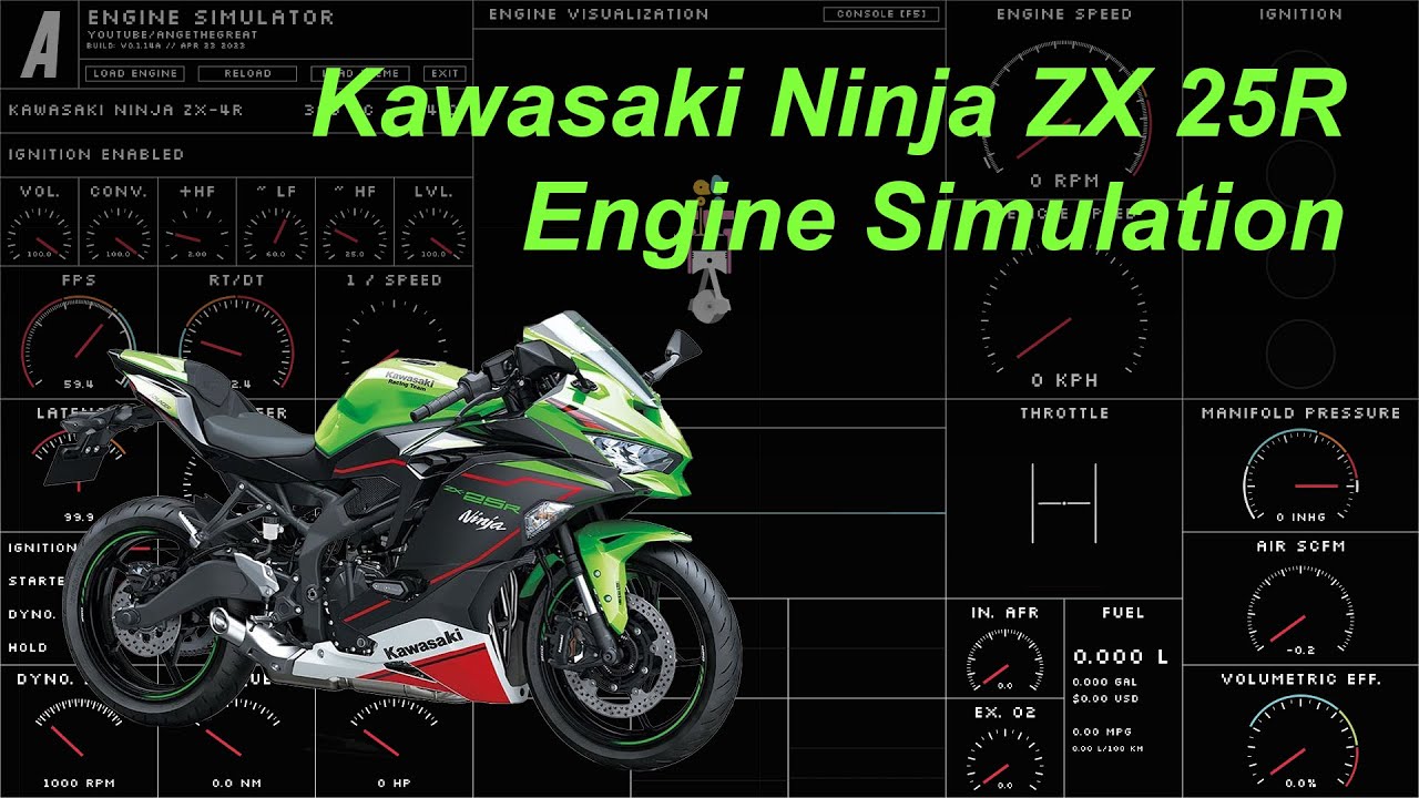 Kasawaki Ninja ZX-25r (remastered) - ATG Engine Simulator - YouTube