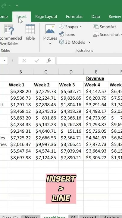 Add Sparklines To Your Report Exceltips Excelpro Excelshortcuts Exceltutorial Excelexpert 7116