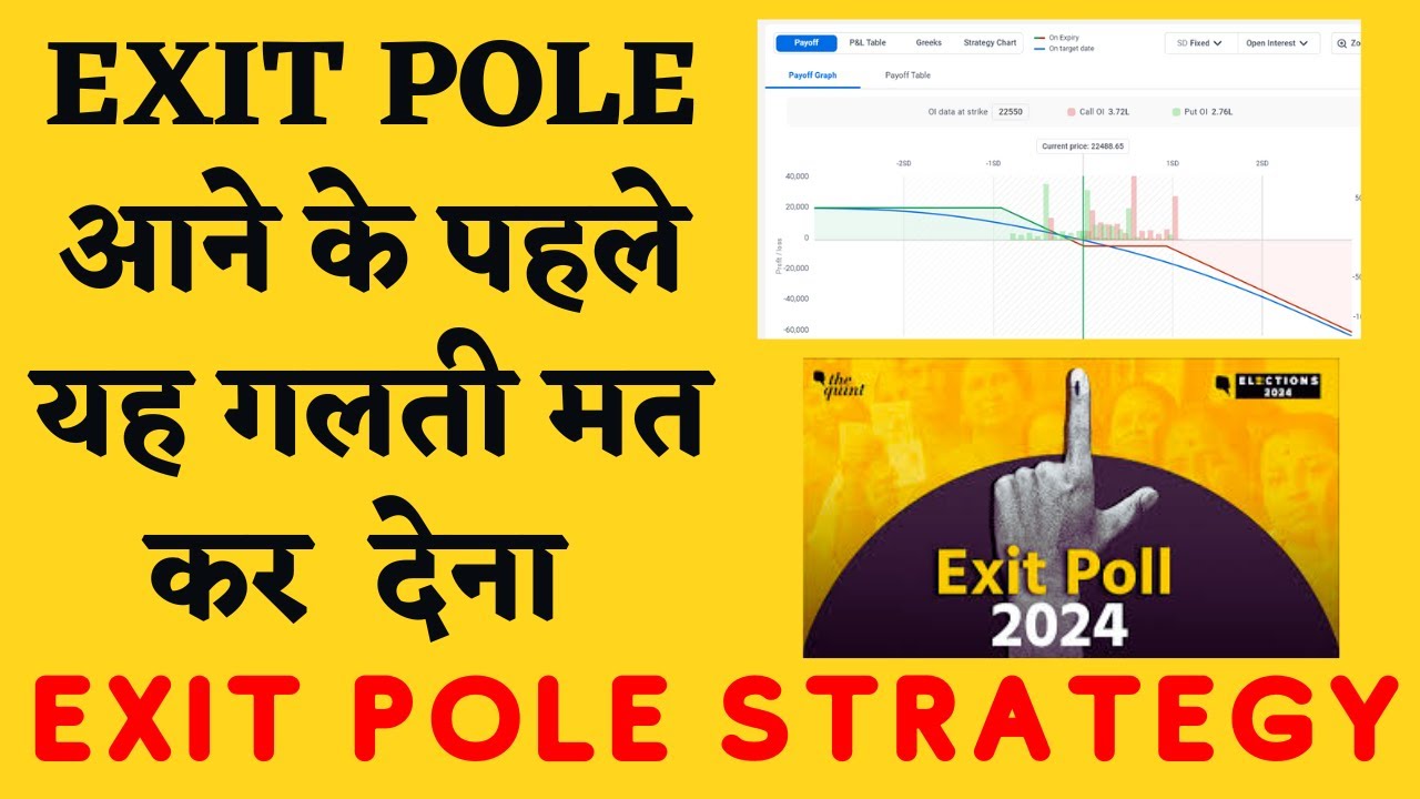 EXIT POLE आने के पहले यह गलती मत कर देना #niftyoptiontrading# ...