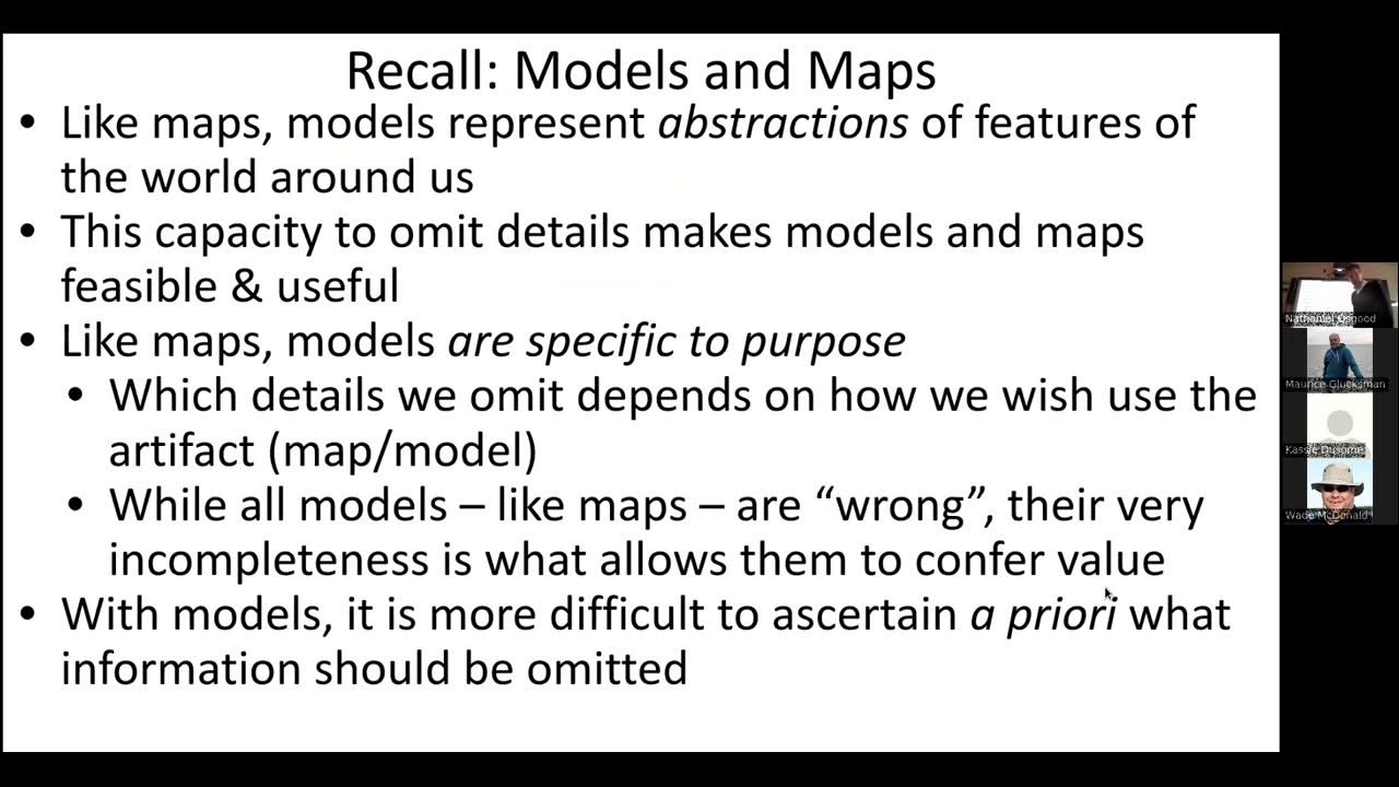 The Agent Based Modeling Process 1 Model Conceptualization Youtube