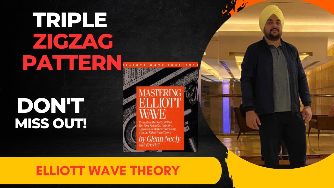 Elliott Wave Theory | Pattern | Triple Zigzag | Complex pattern | stock ...