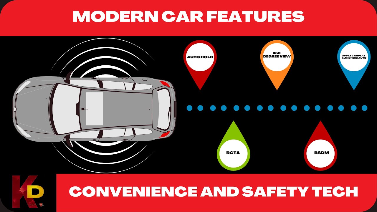 Modern Car Features | Convenience and Safety Tech - YouTube