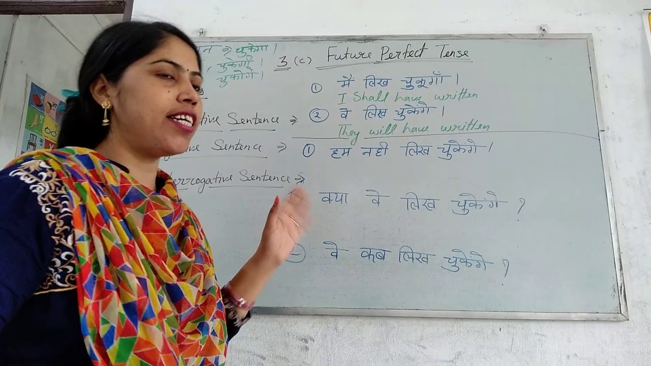 Tense part 16 - YouTube